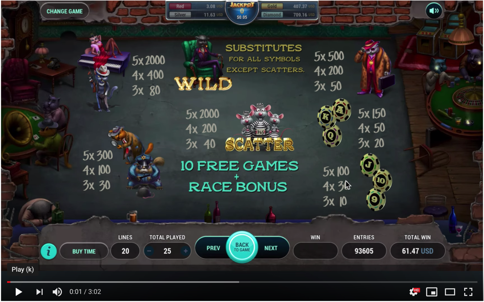 Catsino - Riversweeps Platinium